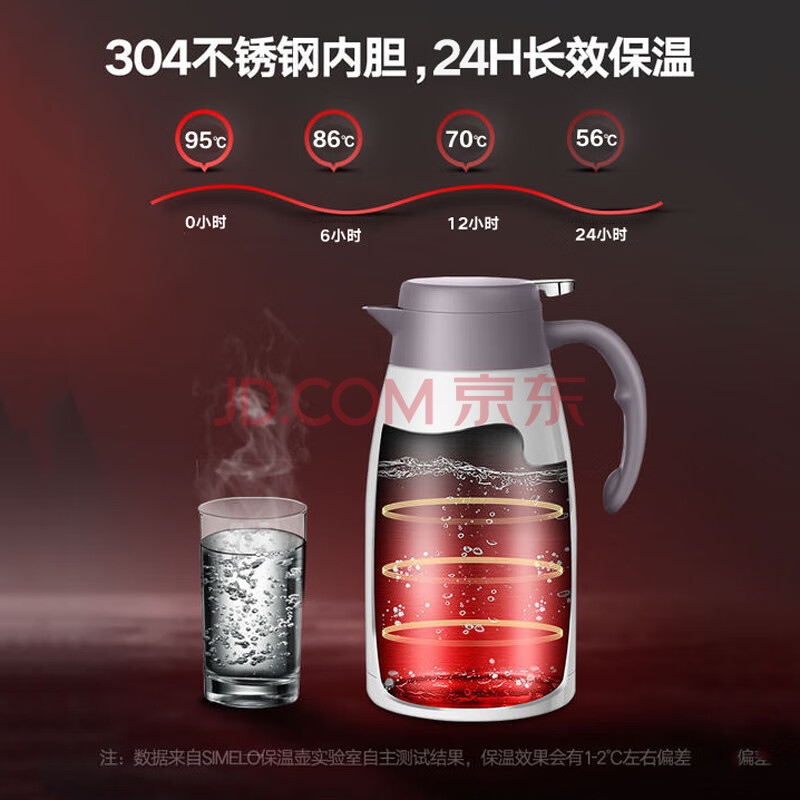 SIMELO施美乐保温壶家用保温瓶大容量304不锈钢会议室用保温壶暖瓶真空保温开水瓶2L暖壶热水瓶平安蓝色-中国中铁网上商城