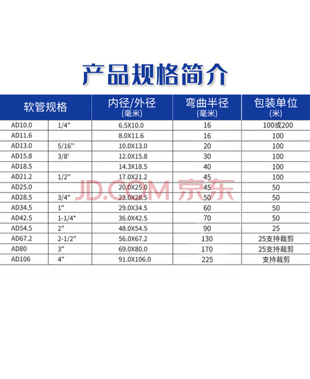 铸固 波纹管 pe穿线软管塑料电线电缆保护套蛇皮聚乙耐磨线管开口波纹管软管 AD13-25米