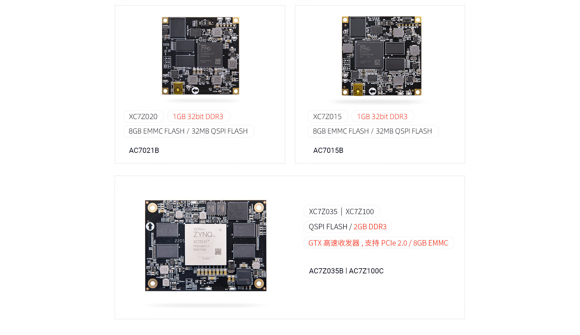 ALINX京东自营旗舰店 - 京东