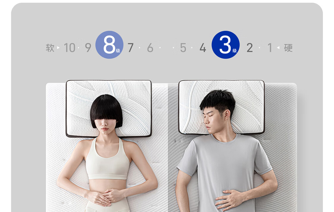 TOP SLEEP旗舰店 - 京东