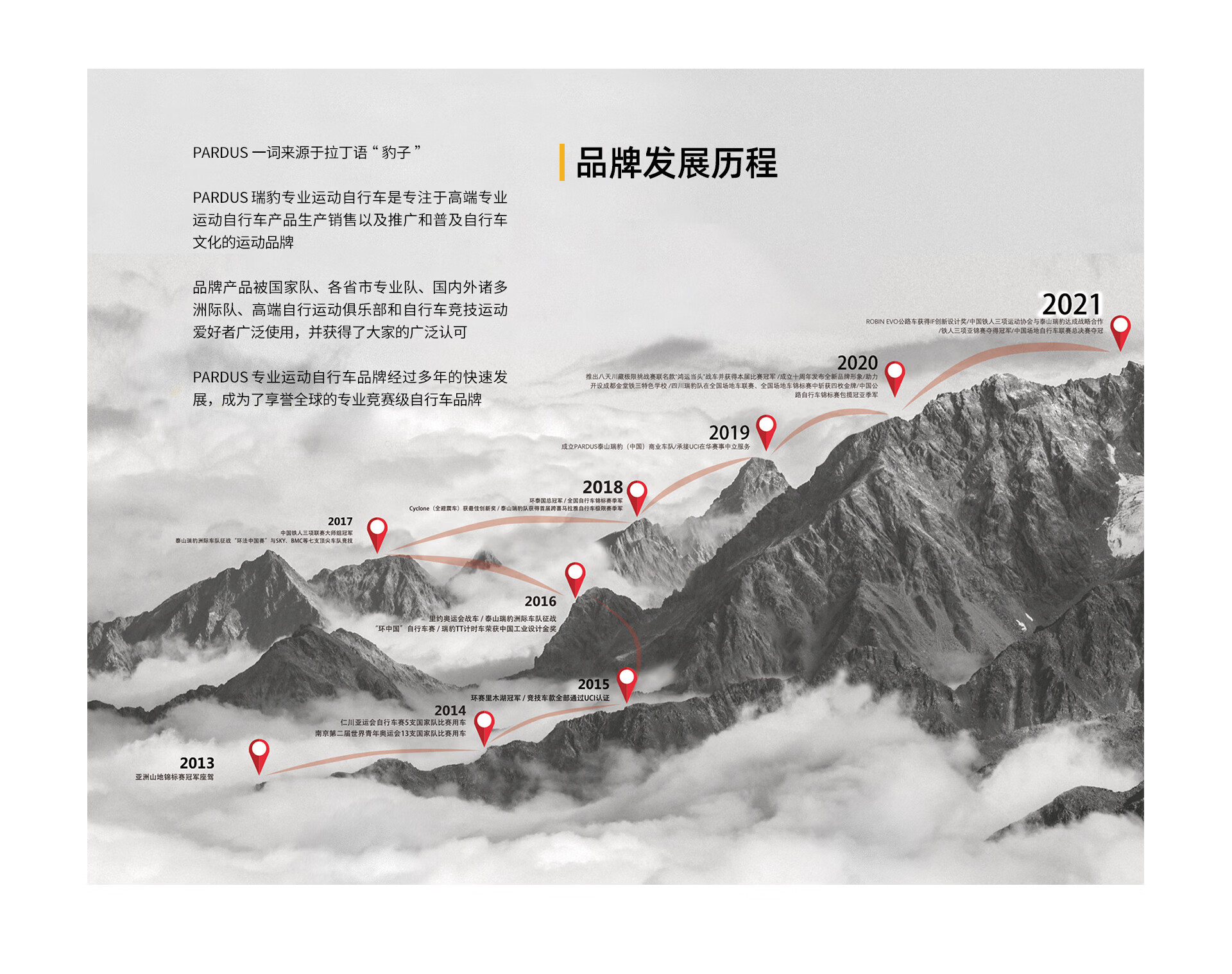 PARDUS运动户外官方旗舰店 - 京东
