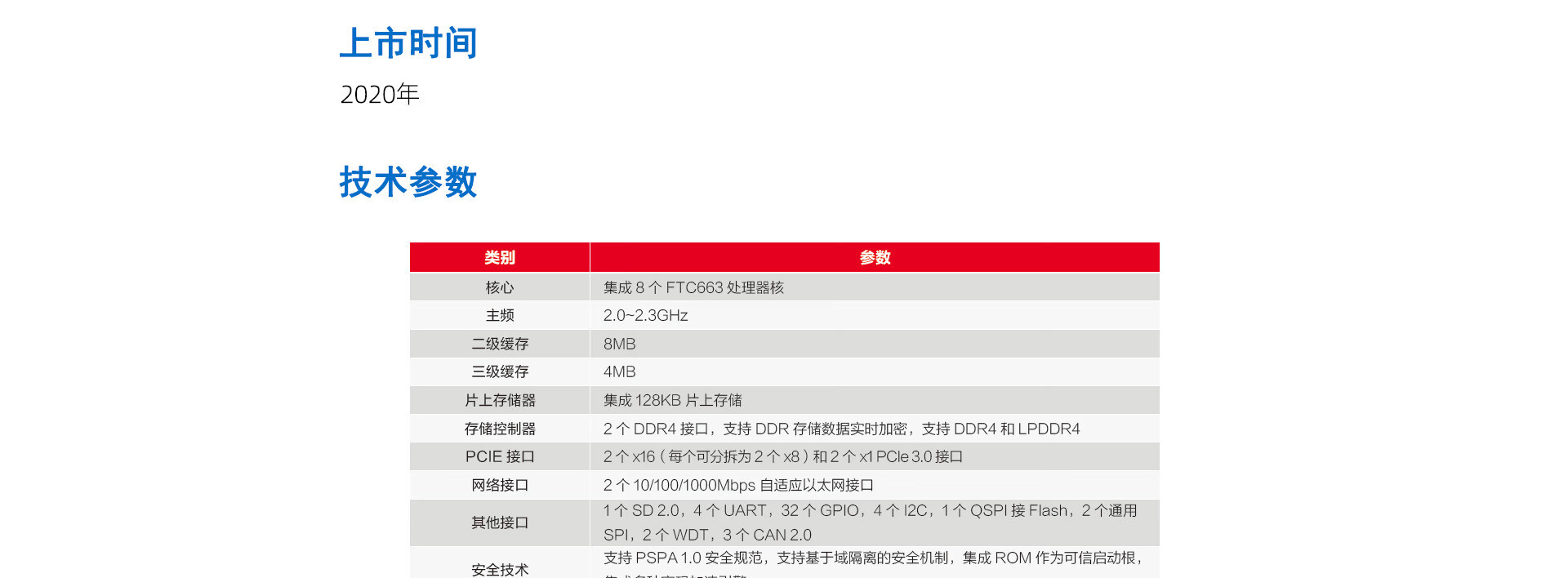 飞腾信息京东自营旗舰店 - 京东D2000