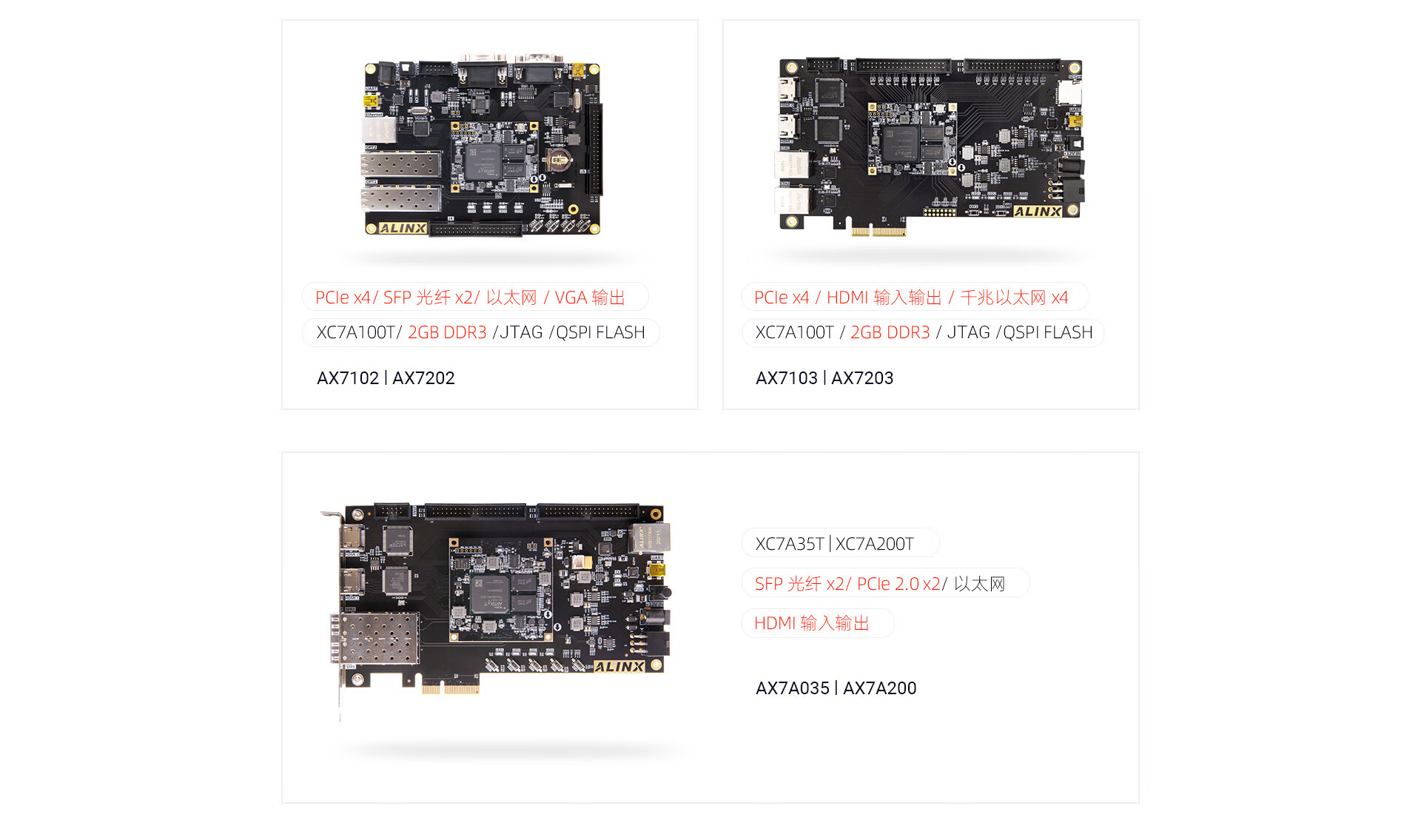 ALINX官方旗舰店 - 京东