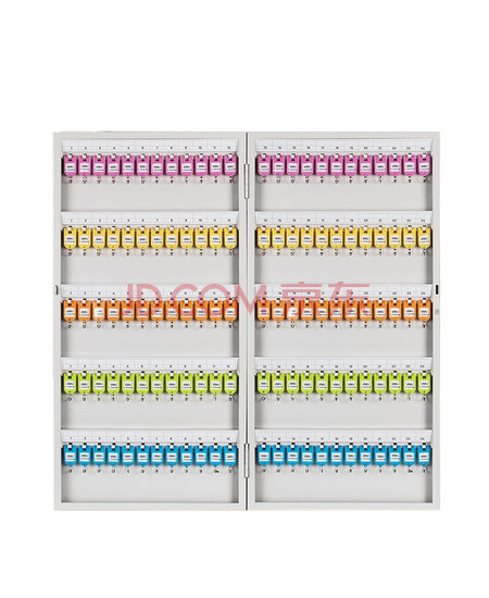 得力（deli）钥匙箱 金属钥匙柜 钥匙箱壁挂式汽车钥匙管理箱子锁匙收纳盒 120位(9326)