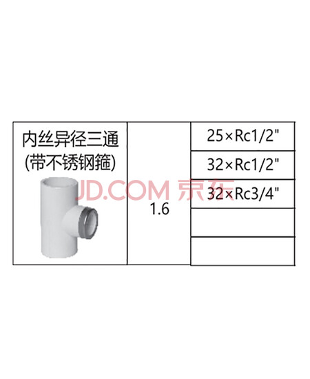 联塑 LESSO PVC-U给水配件内丝异径三通(带不锈钢箍) dn32XRC3/4＂白色