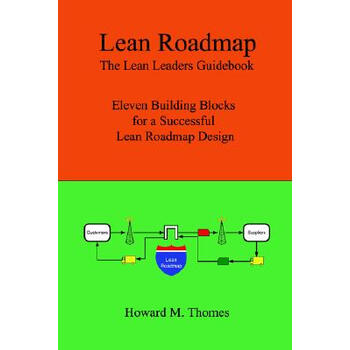 【】Lean Roadmap