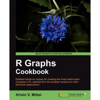 【】R Graph Cookbook