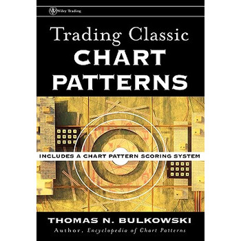 【】Trading Classic Chart Patterns