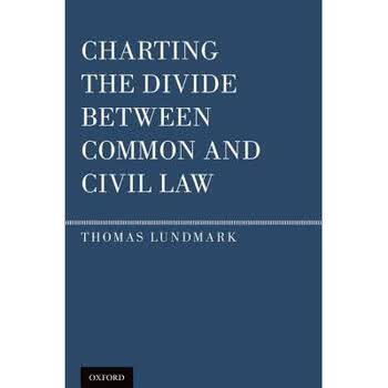 Charting the Divide Between Common and Civil...
