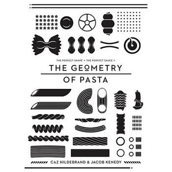 【】The Geometry of Pasta
