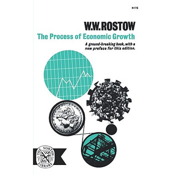 【】The Process of Economic Growth