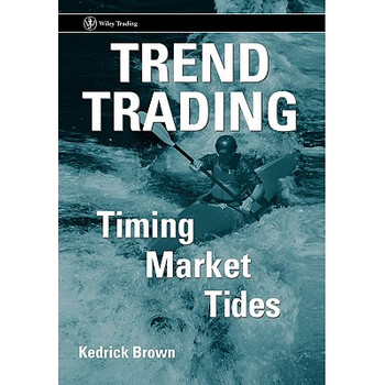 【】Trend Trading:  Timing Market