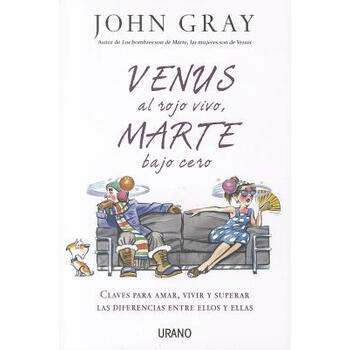 【】Venus Al Rojo Vivo, Marte Baj