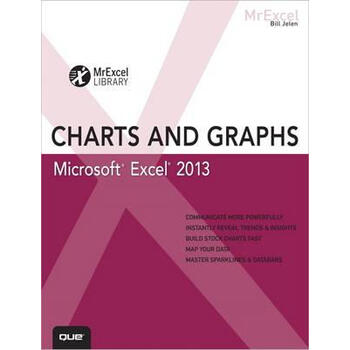 【】Excel 2013 Charts and Graphs