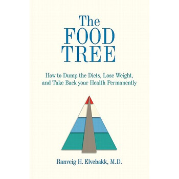 【】The Food Tree