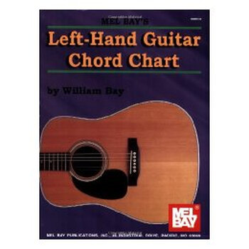 【】Left-Hand Guitar Chord Chart