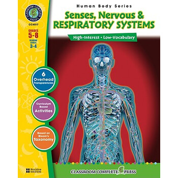 【】Nervous, Senses & Respirator