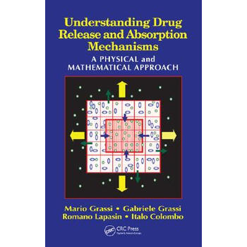 【】Understanding Drug Release and