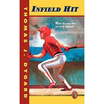 【】Infield Hit