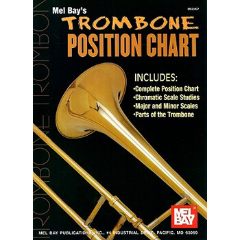 【】Trombone Position Chart