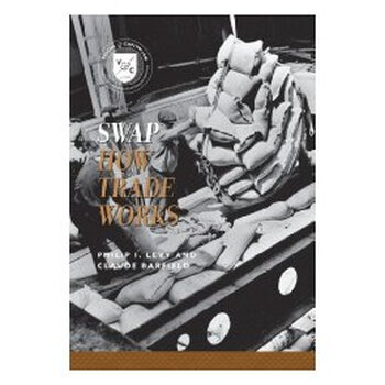 【】Swap: How Trade Works