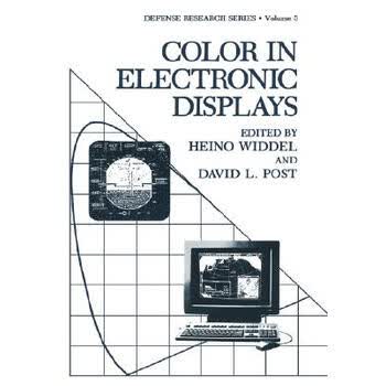 【】Color in Electronic Displays