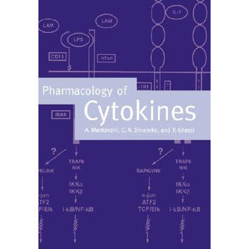 【】Pharmacology of Cytokines