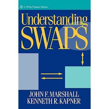 【】Understanding Swaps