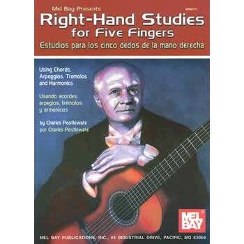 【】Right-Hand Studies for Fiv