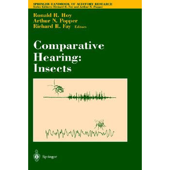 【】Comparative Hearing: Insects