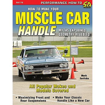 【】How to Make Your Muscle Car