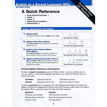 【】ESL Quick Ref Card