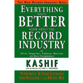 【】Everything You'd Better Know about th