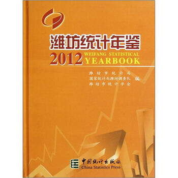 潍坊统计年鉴（2012）