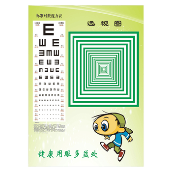近视宣传画海报挂图保护视力远视表远视图眼睛视力训练图墙贴画覆膜贴纸SCH SCH116 远视图 80*60厘米 PP覆膜贴纸