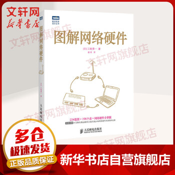 图解网络硬件