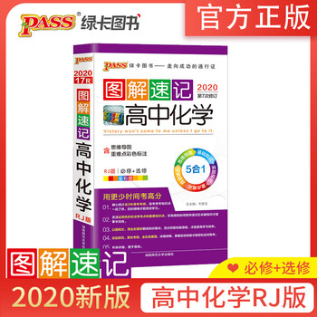 图解速记高中化学RJ版人教版高一高二高三化学辅导资料书高考化学知识点总结小本高中化学知识大全考点清单