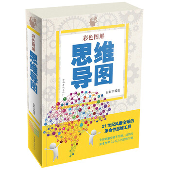 彩色图解思维导图