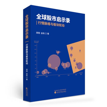 燕翔三部曲 全球股市启示录 行情脉络与板块轮动+追寻价值之路 1990 2020年中国股市复盘+美股70年 全球股市启示录:行情脉络与板块轮动