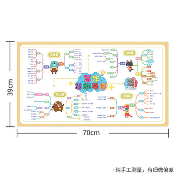 加热桌垫学生儿童坐姿好习惯数学常用公式口诀表语文写作思维导图桌面学习书垫写字台书桌超大发热暖垫斗半匠 思维导图垫39cm*70cm