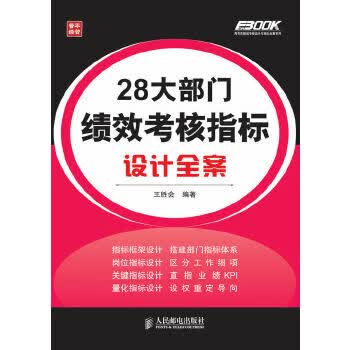 28大部门绩效考核指标设计全案