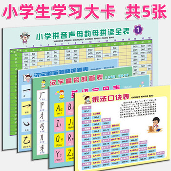 【现货正版】小学学习卡共5张 九九乘法口诀表+英语字母表+汉字偏旁部首表+汉字笔画笔顺规则表+小学拼音声母韵母拼读全表卡片大图