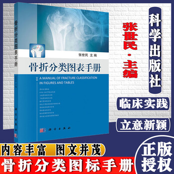 骨折分类图表手册