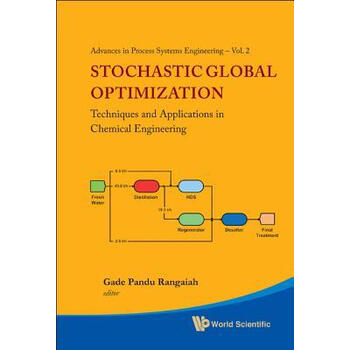 Stochastic Global Optimization: Techniques and