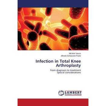 Infection in Total Knee Arthroplasty