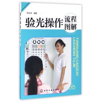 验光操作流程图解