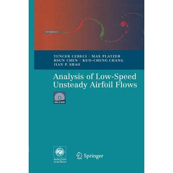 Analysis of Low-Speed Unsteady Airfoil Flows