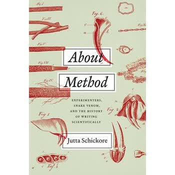 About Method: Experimenters, Snake Venom, and t