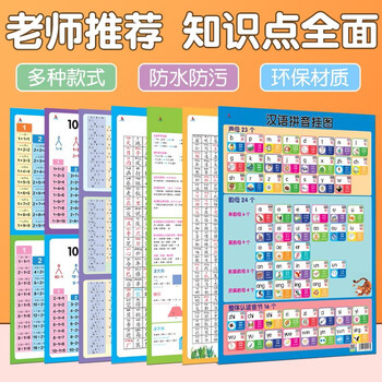 小学数学公式大全挂图表必背基础核心知识点图形计算法则墙贴挂画 【7张全套】包含所有内容(家长) 【加大版高清覆膜】50cm*70cm