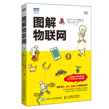 图解物联网
